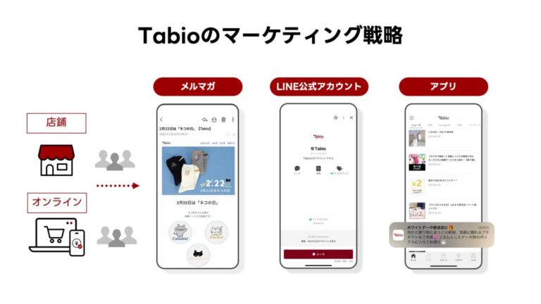 「Tabio」のLINE公式アカウントの使い方とは？具体的な活用方法や売上アップ術を公開！【セミナーレポート】 | EC・ネット通販を中心とした物販ビジネス専門メディア 「コマースピック」