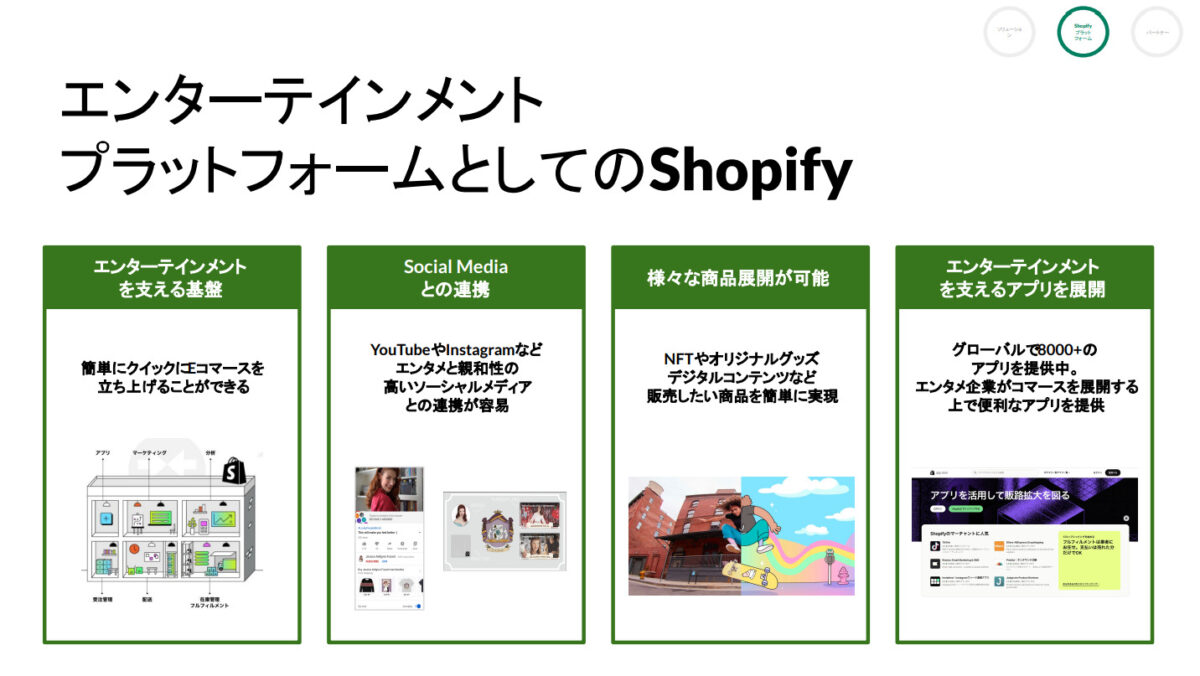 物販にとどまらない！NFTやeチケットなどエンタメ業界を支援する「Shopify Entertainment Program」とは【参加レポート】 | EC・ネット通販を中心とした物販ビジネス ...