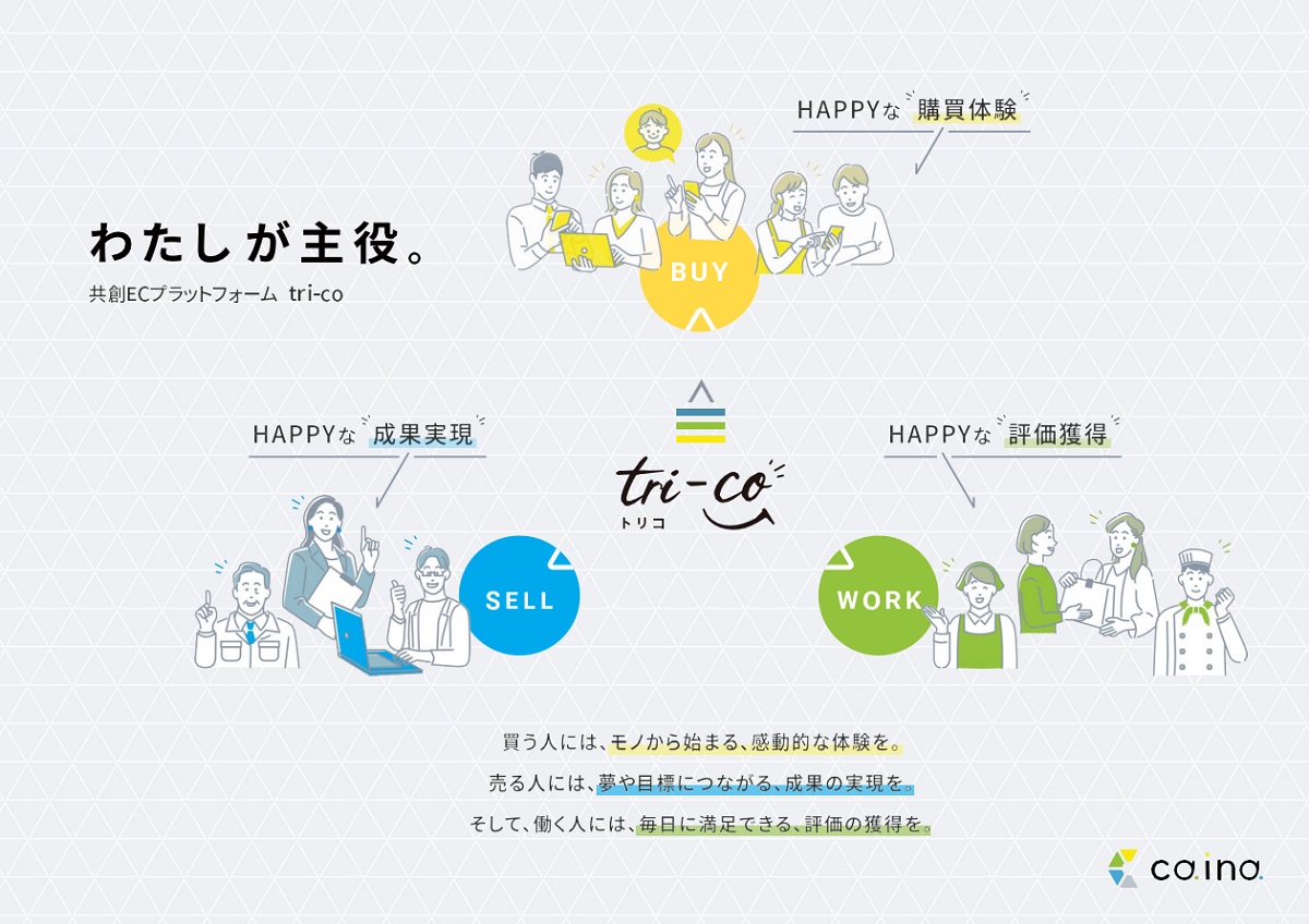 tri-co（トリコ）【資料ダウンロード】 | EC・ネット通販を中心とした物販ビジネス専門メディア 「コマースピック」